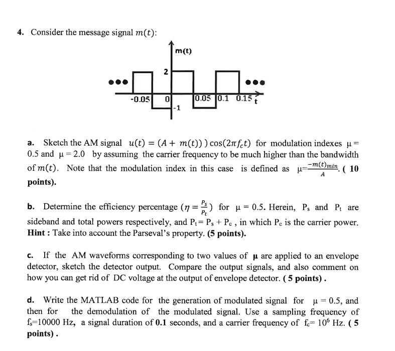 Solved Consider the message signal m(t) ﻿:a. ﻿Sketch the AM | Chegg.com