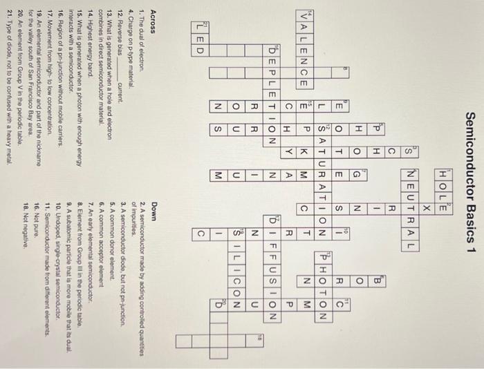 Solved Semiconductor Basics 1 Across Down 1. The dual of | Chegg.com