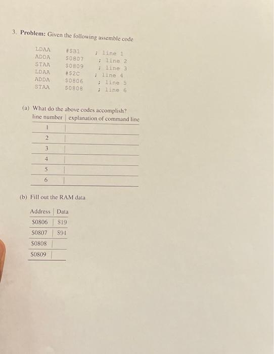 Solved 3. Problem: Given the following assemble code (b) | Chegg.com