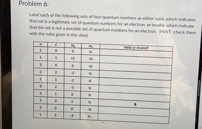 Solved Problem 6: Label each of the following sets of four | Chegg.com