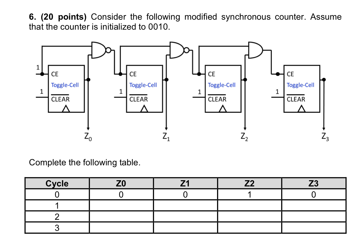 Solved 6. (20 ﻿points) ﻿Consider the following modified | Chegg.com
