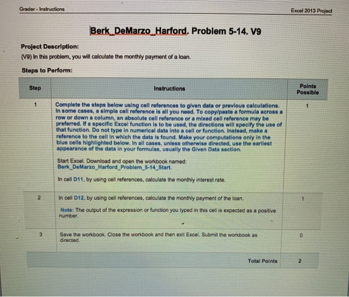 Solved Grador - Instructions Excel 2013 Project Berk De | Chegg.com