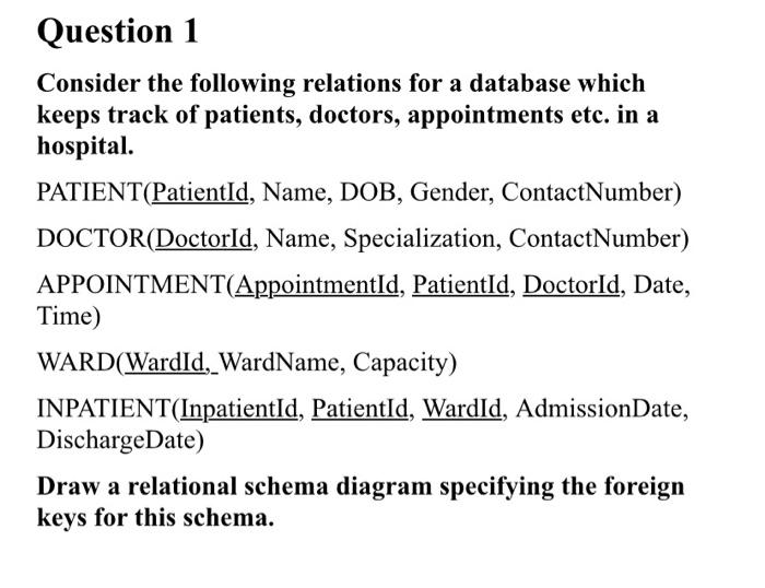 Solved Consider the following relations for a database which | Chegg.com