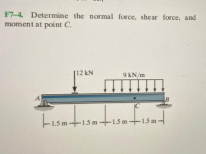 Solved F7-4. Determine the normal force, shear force, and | Chegg.com Solved F7-4. Determine the normal force, shear force, and | Chegg.com