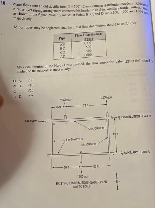 Solved 8. Water flows into an old ductile-iron | Chegg.com