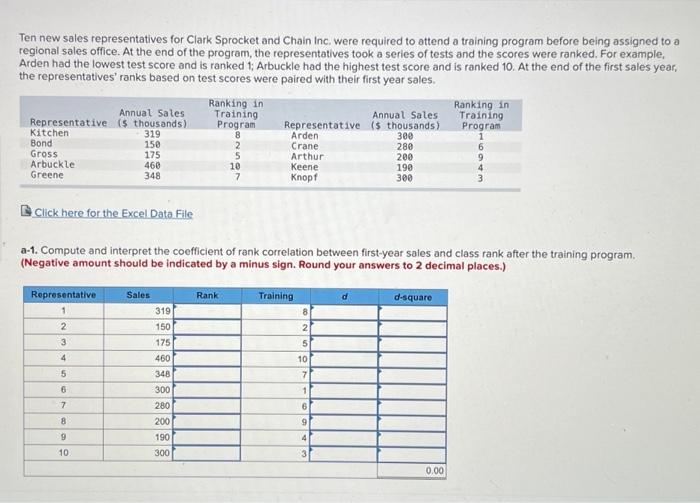 Solved Ten new sales representatives for Clark Sprocket and | Chegg.com