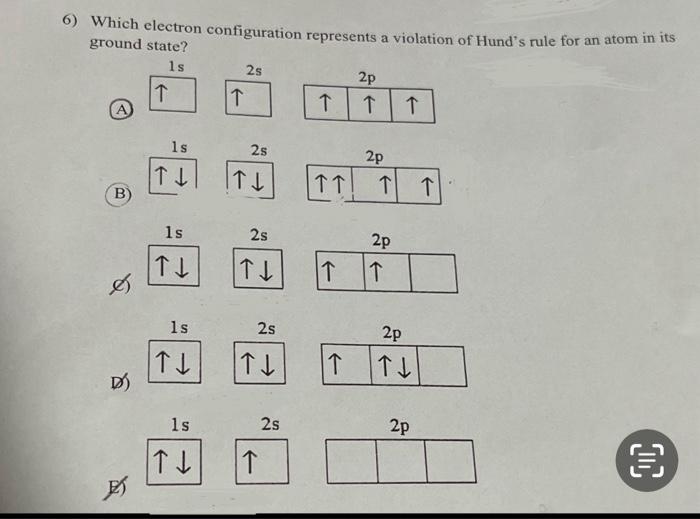 Solved 6) Which electron configuration represents a | Chegg.com