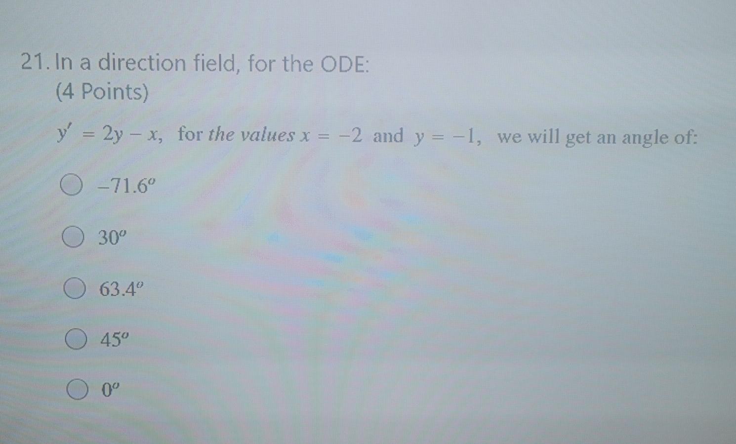 Solved 21. In a direction field, for the ODE: (4 Points) y' | Chegg.com