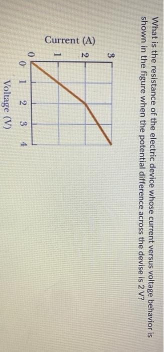 Solved What is the resistance of the electric device whose | Chegg.com