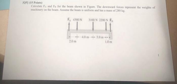 Solved 251 (15 Points) Calculate FA and FB for the beam | Chegg.com