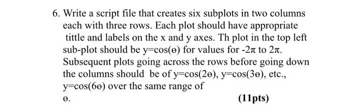 Solved 6 Write A Script File That Creates Six Subplots In