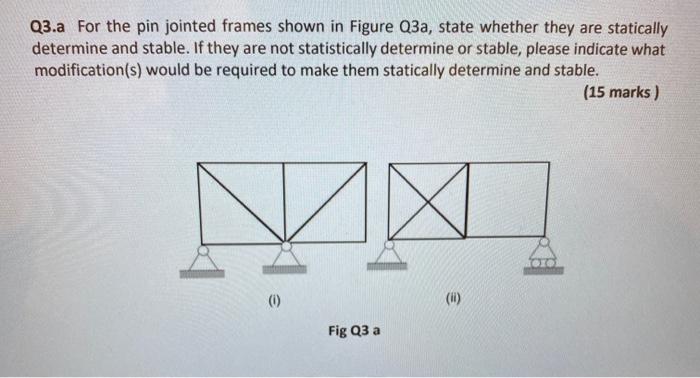 Solved Q3.a For the pin jointed frames shown in Figure Q3a, | Chegg.com