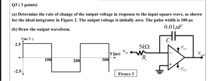 Solved Q3 ( 3 points) (a) Determine the rate of change of | Chegg.com