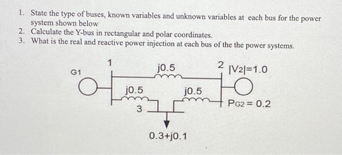 Solved 1. State the type of buses, known variables and | Chegg.com