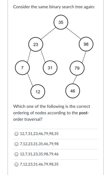 Solved Decide if the following binary tree is a valid binary | Chegg.com