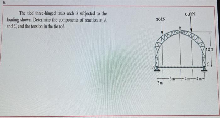 Solved 6. The tied three-hinged truss arch is subjected to | Chegg.com