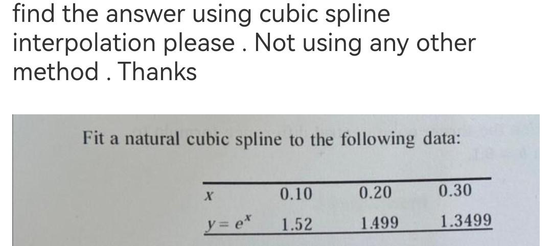 Solved find the answer using cubic spline interpolation | Chegg.com