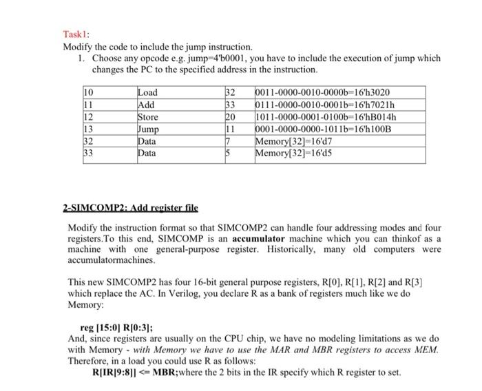 Solved Taskl: Modify the code to include the jump | Chegg.com