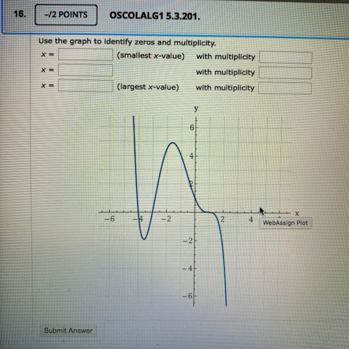 Solved -/2 POINTS OSCOLALG1 5.3.201. Use the graph to | Chegg.com