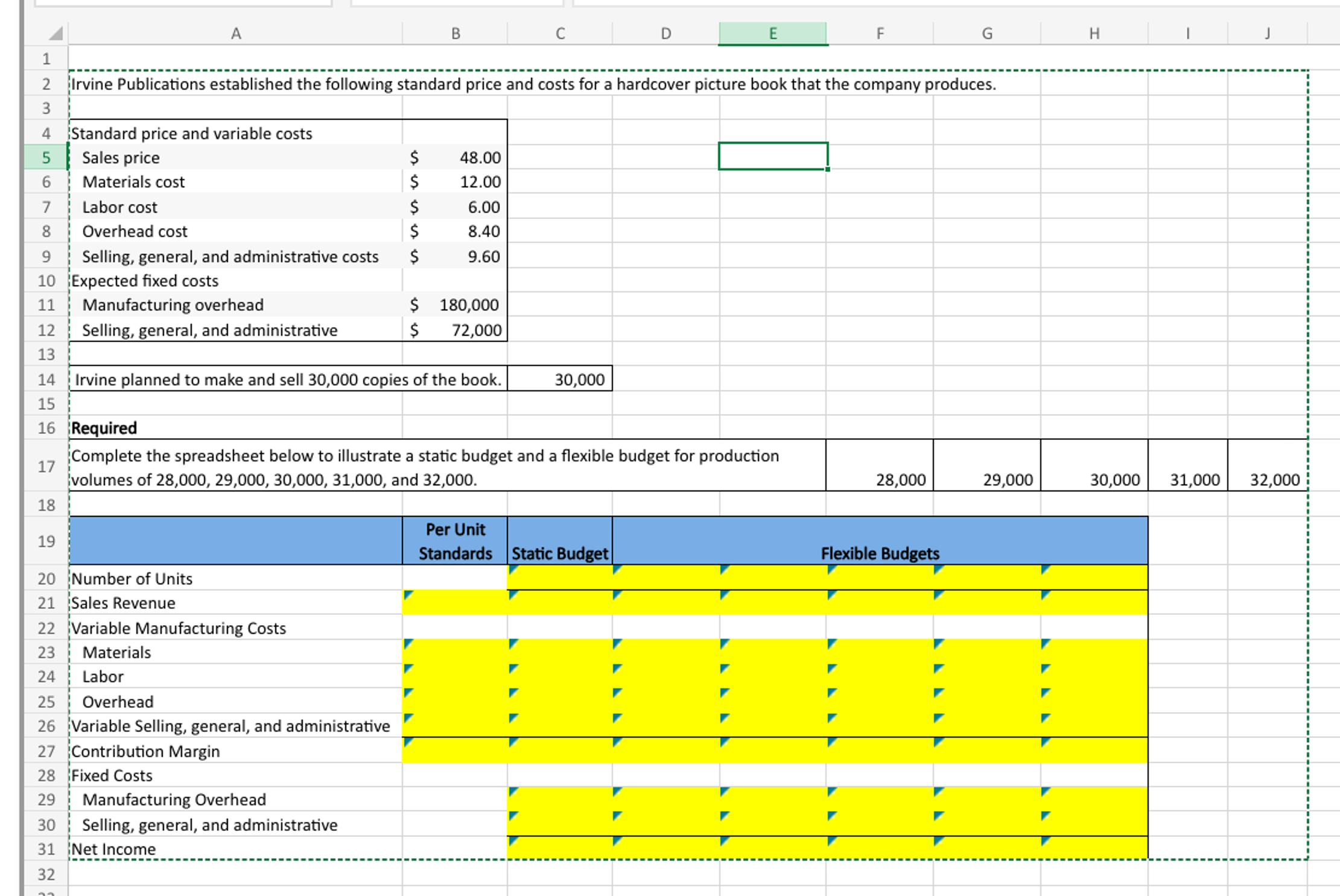 Solved Irvine Publications established the following | Chegg.com