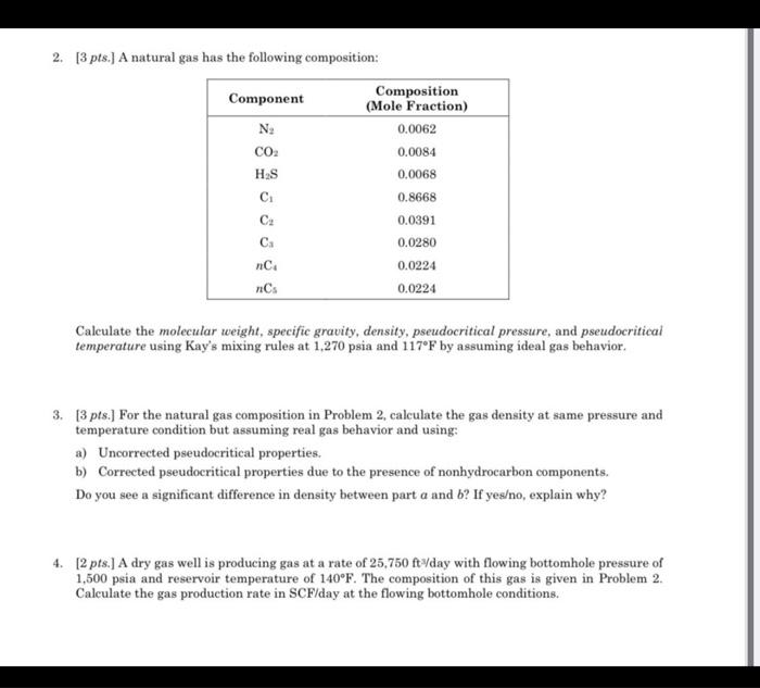Solved 2. [3 pts.) A natural gas has the following | Chegg.com