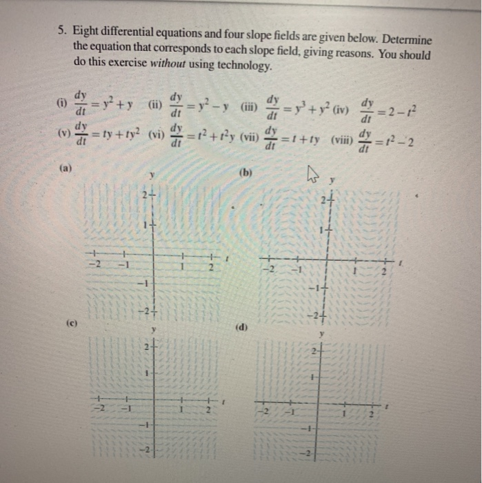 Solved 5. Eight differential equations and four slope fields | Chegg.com