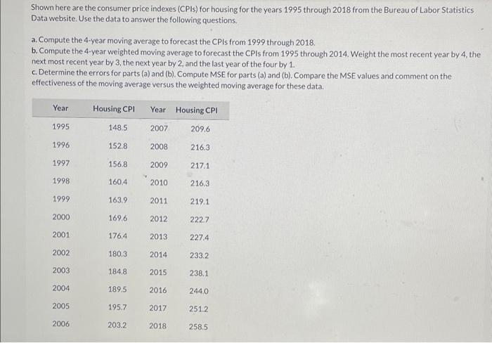Solved Shown here are the consumer price indexes (CPIs) for | Chegg.com