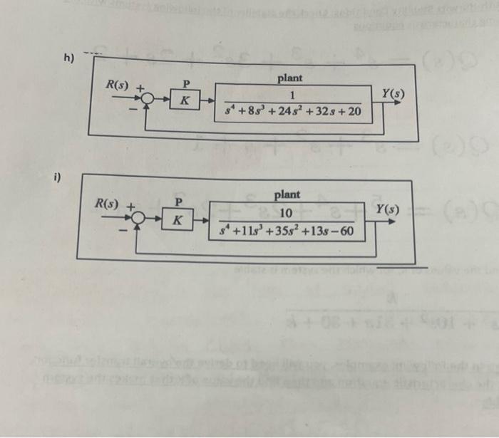 Solved in the following examples, you will need to derive | Chegg.com