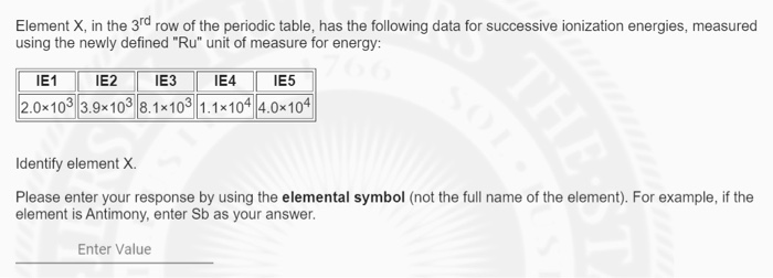 Solved Element X, in the 3rd row of the periodic table, has | Chegg.com