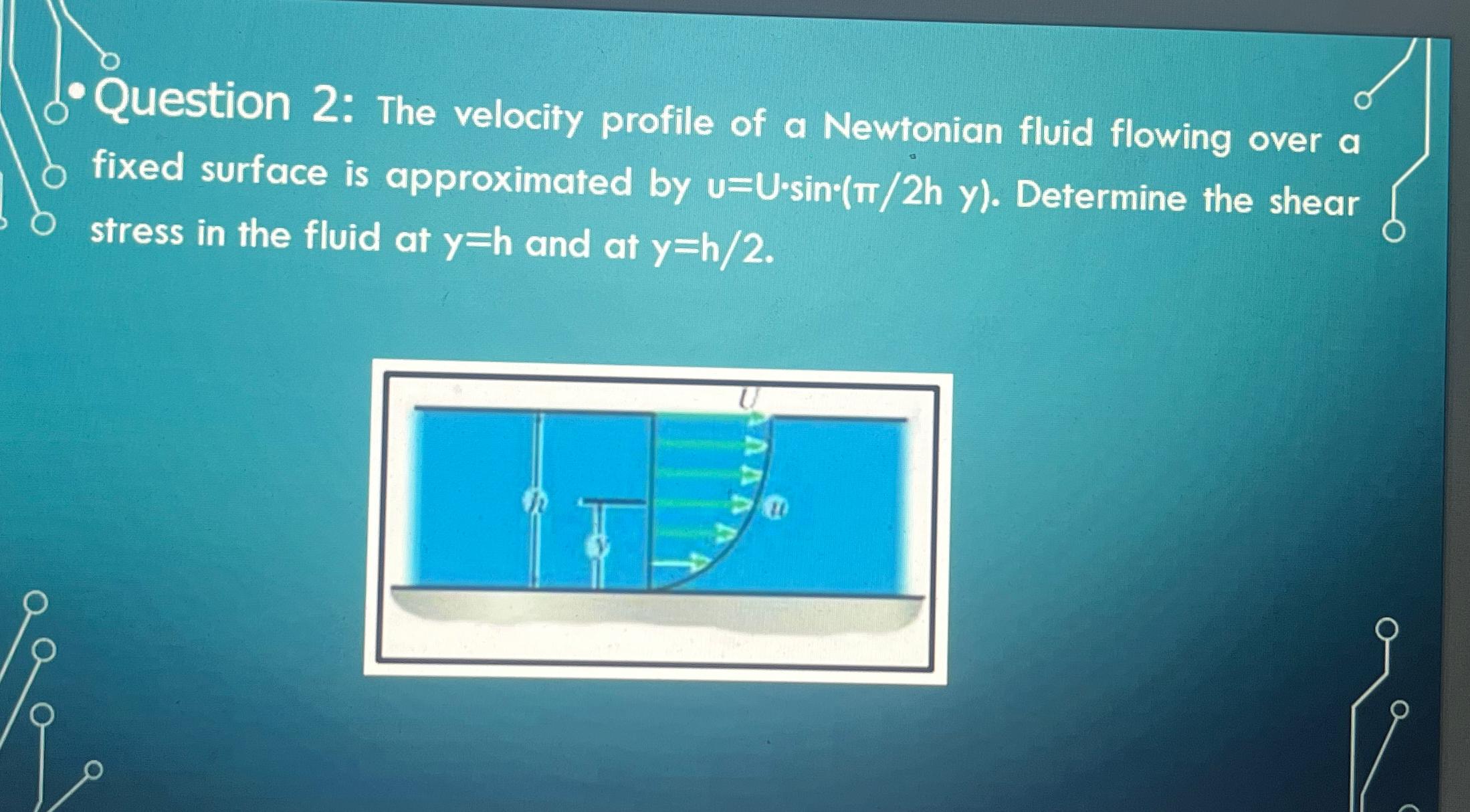 Solved Question 2: The velocity profile of a Newtonian fluid | Chegg.com