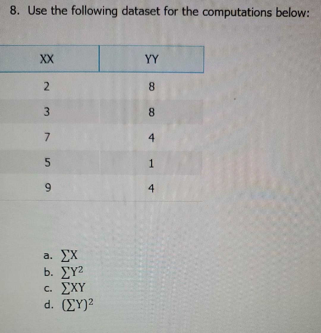 Solved 8. Use the following dataset for the computations | Chegg.com