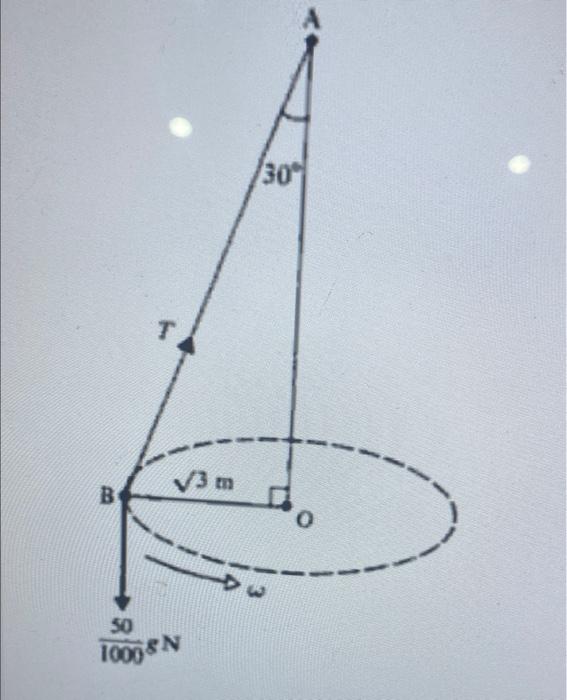 Solved A conical pendulum consists of a light inextensible | Chegg.com