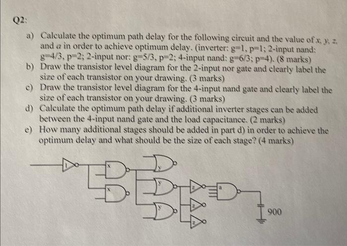Solved Q2: a) Calculate the optimum path delay for the | Chegg.com