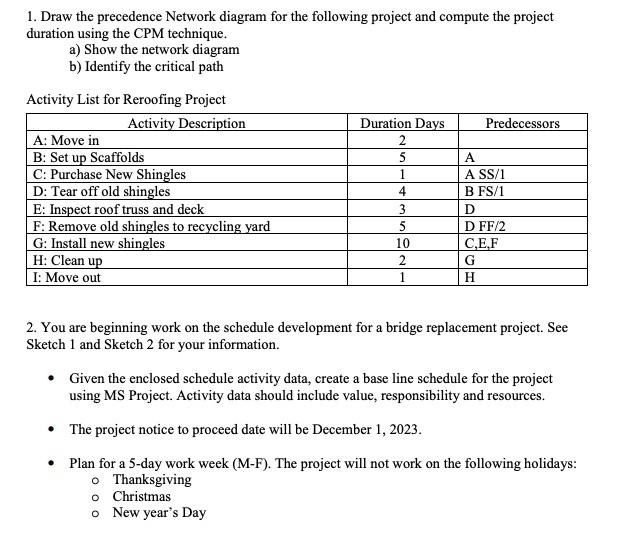 1. Draw the precedence Network diagram for the | Chegg.com