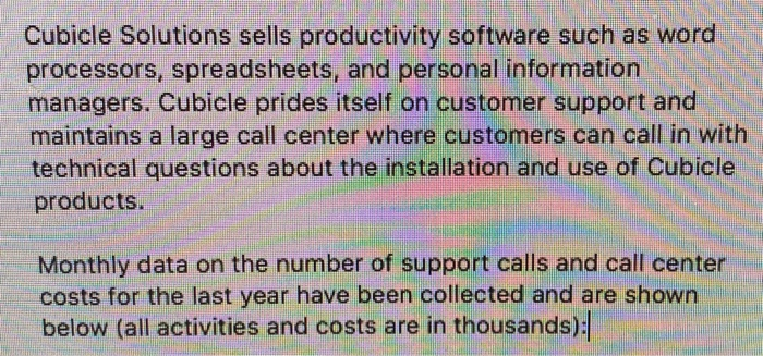 Solved Cubide Sinoductivity were such as word oors, and | Chegg.com