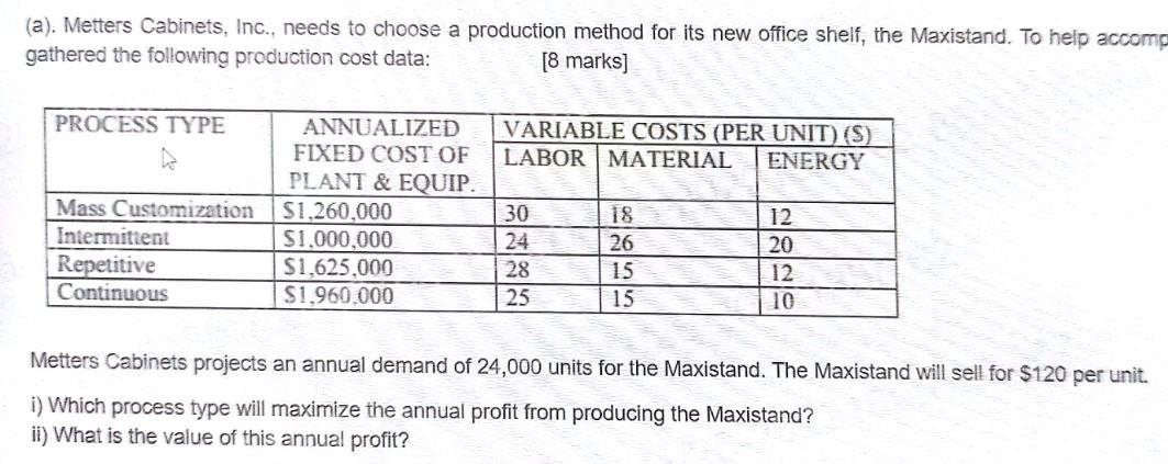 Solved (a). Metters Cabinets, Inc., needs to choose a | Chegg.com
