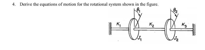 Solved 4. Derive the equations of motion for the rotational | Chegg.com