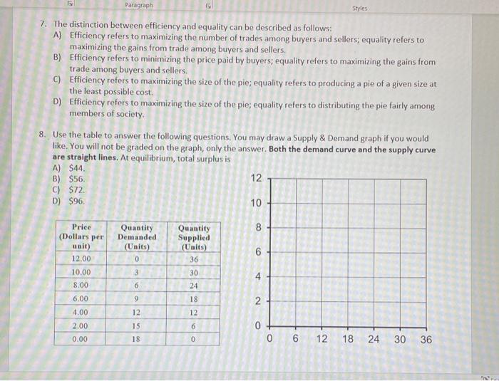 Solved 7. The distinction between efficiency and equality | Chegg.com