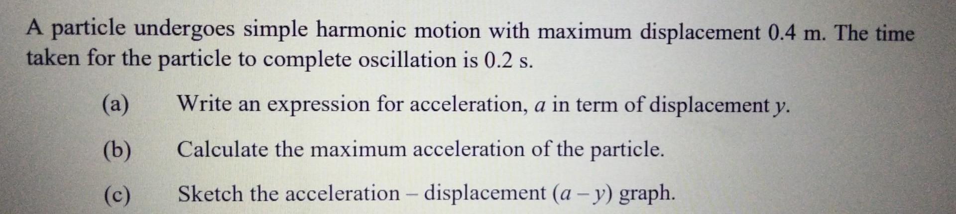 Solved A particle undergoes simple harmonic motion with | Chegg.com