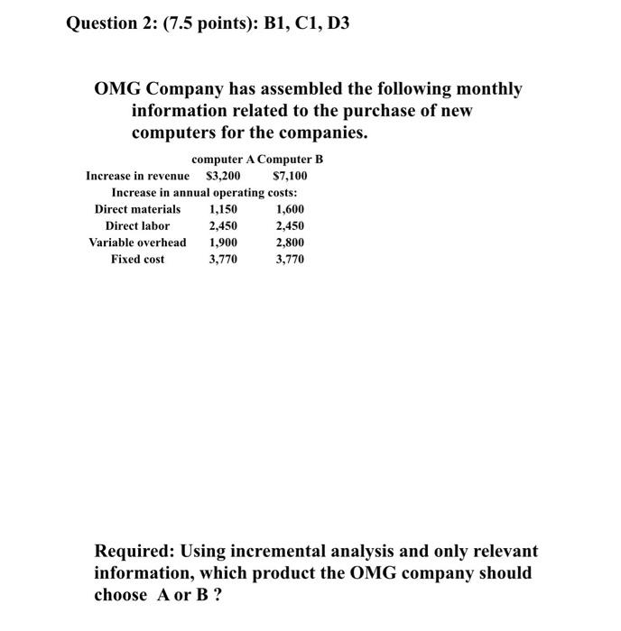 Solved OMG Company has assembled the following monthly | Chegg.com
