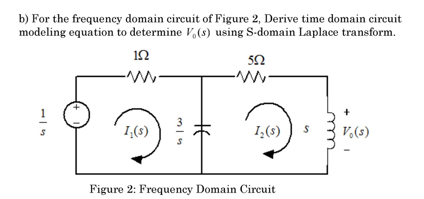b) ﻿For the frequency domain circuit of Figure 2, | Chegg.com