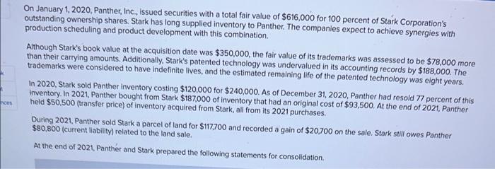 On January 1, 2020, Panther, Inc., issued securities | Chegg.com