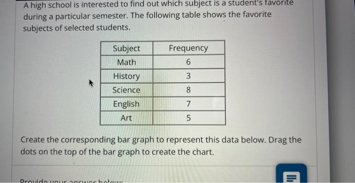 Solved A high school is interested to find out which subject | Chegg.com