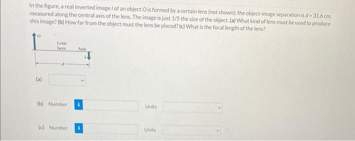 [Solved]: In the figure, a real inverted image I of an obje