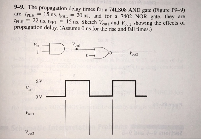 Solved 9-9. The propagation delay times for a 74LS08 AND | Chegg.com