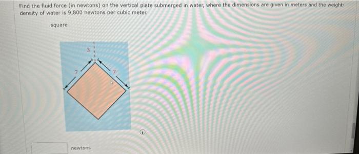 Solved Find the fluid force (in newtons) on the vertical | Chegg.com