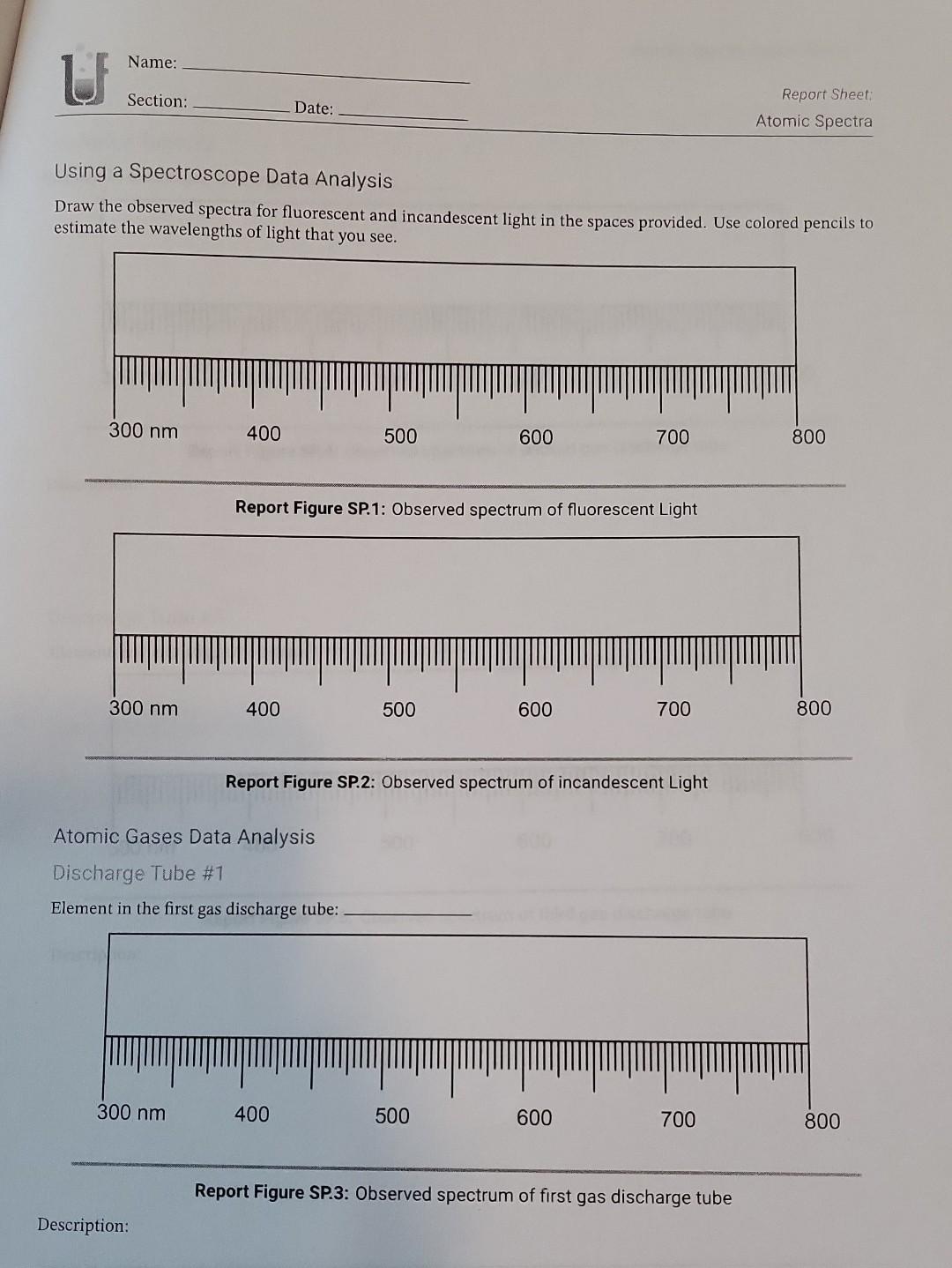 Solved U Name: Section: 300 nm Using a Spectroscope Data | Chegg.com