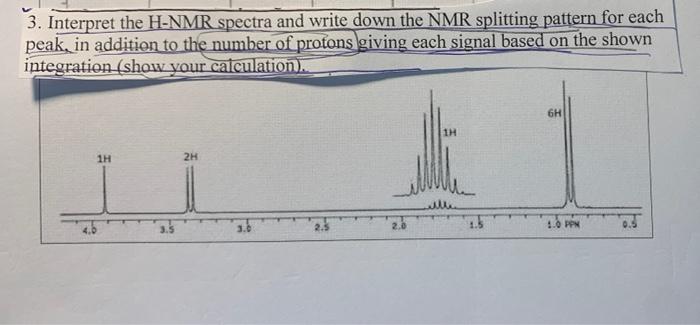 Solved 3. Interpret the H-NMR spectra and write down the NMR | Chegg.com