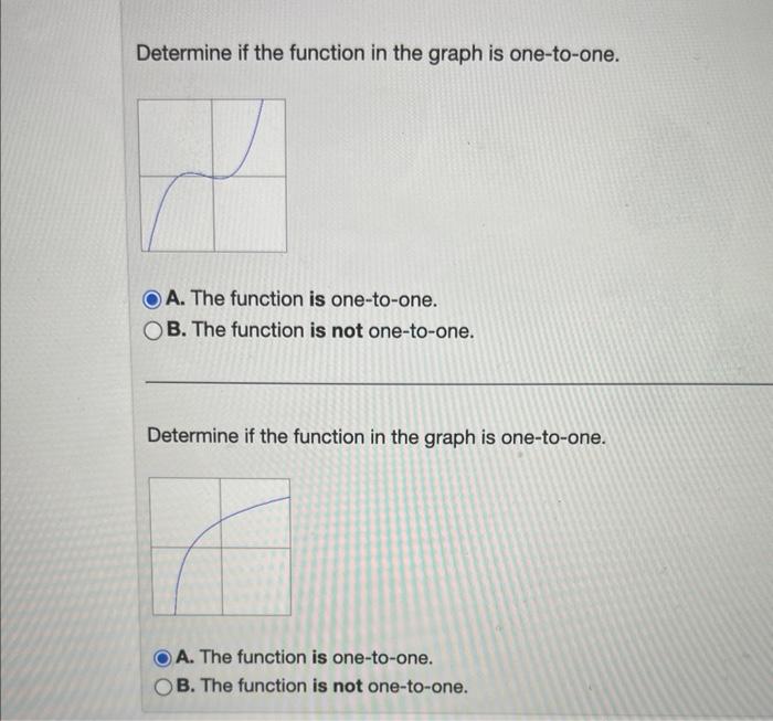 Solved Determine if the function in the graph is one-to-one. | Chegg.com