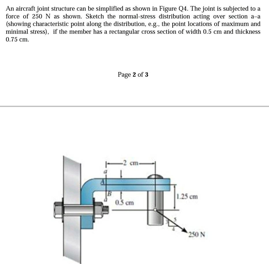 Solved An aircraft joint structure can be simplified as | Chegg.com